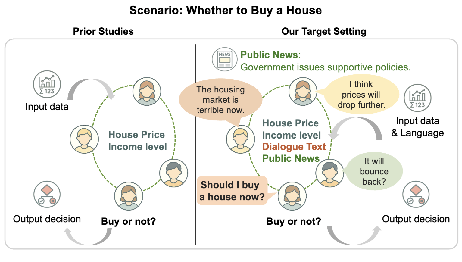 Qirui Mi (米祈睿) - Homepage
